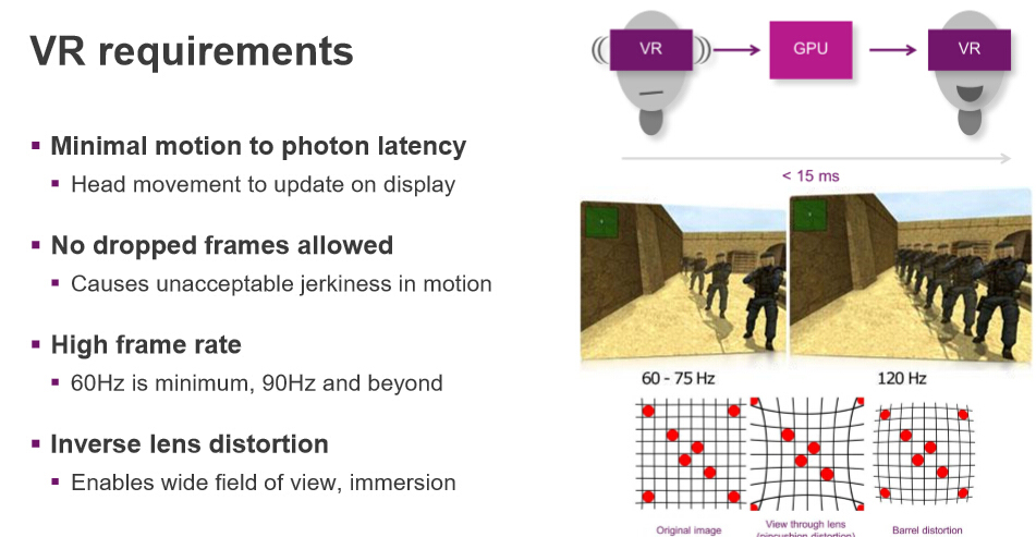 Imagination : PowerVR让VR的未来一切皆有可能-阿里云开发者社区